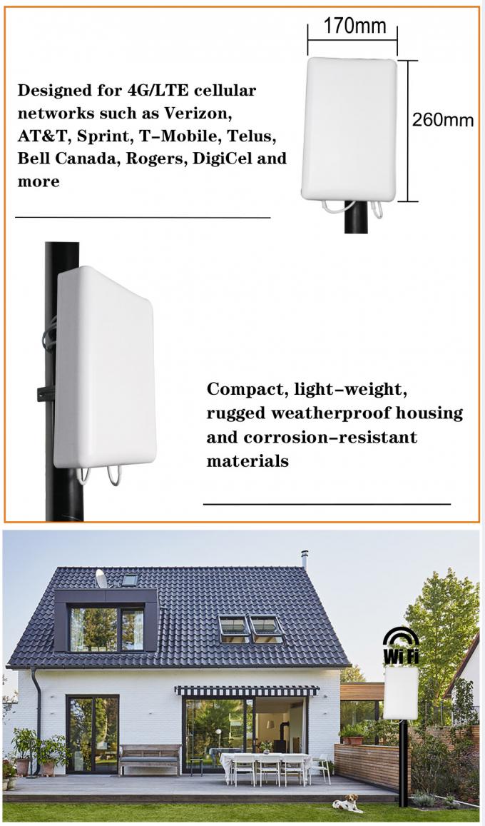 External Wifi Router 3G 4G 5G LTE Antenna High Dbi Long Range 10km 2 ...