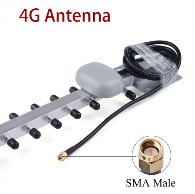 25dBi 4G LTE Yagi Antenna 16 Unit Wireless Router Yagi Antenna